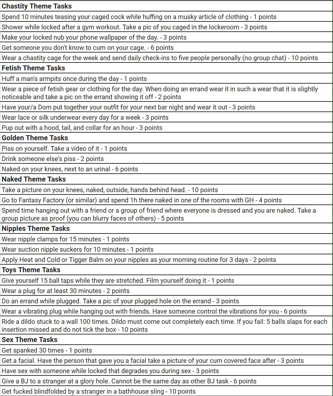 VML Hoe 2024 Results! - Vancouver Men in Leather